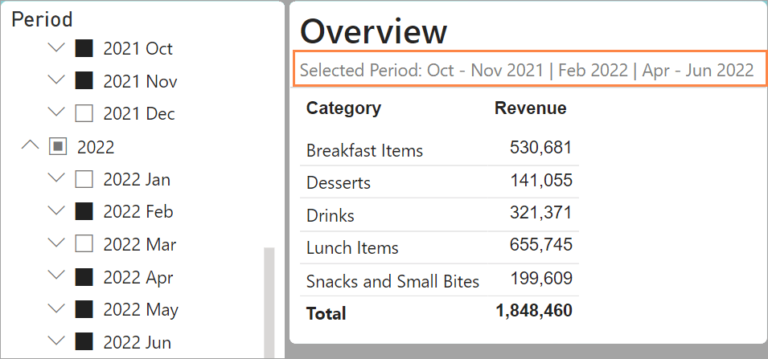 Create Title with Period Selections using DAX in Power BI